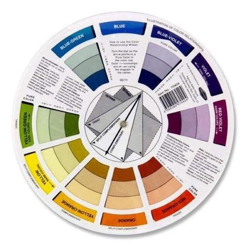 Pocket Colour Wheel – Nailchemy Limited